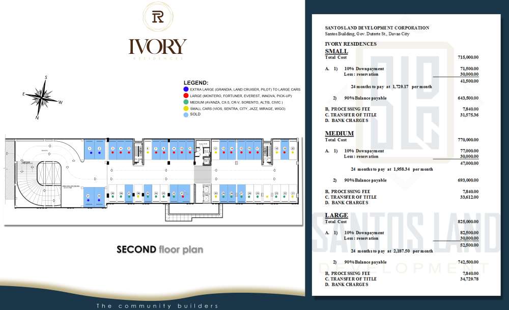 Ivory Residences Luxurious Condominium Davao City - Davao Property ...